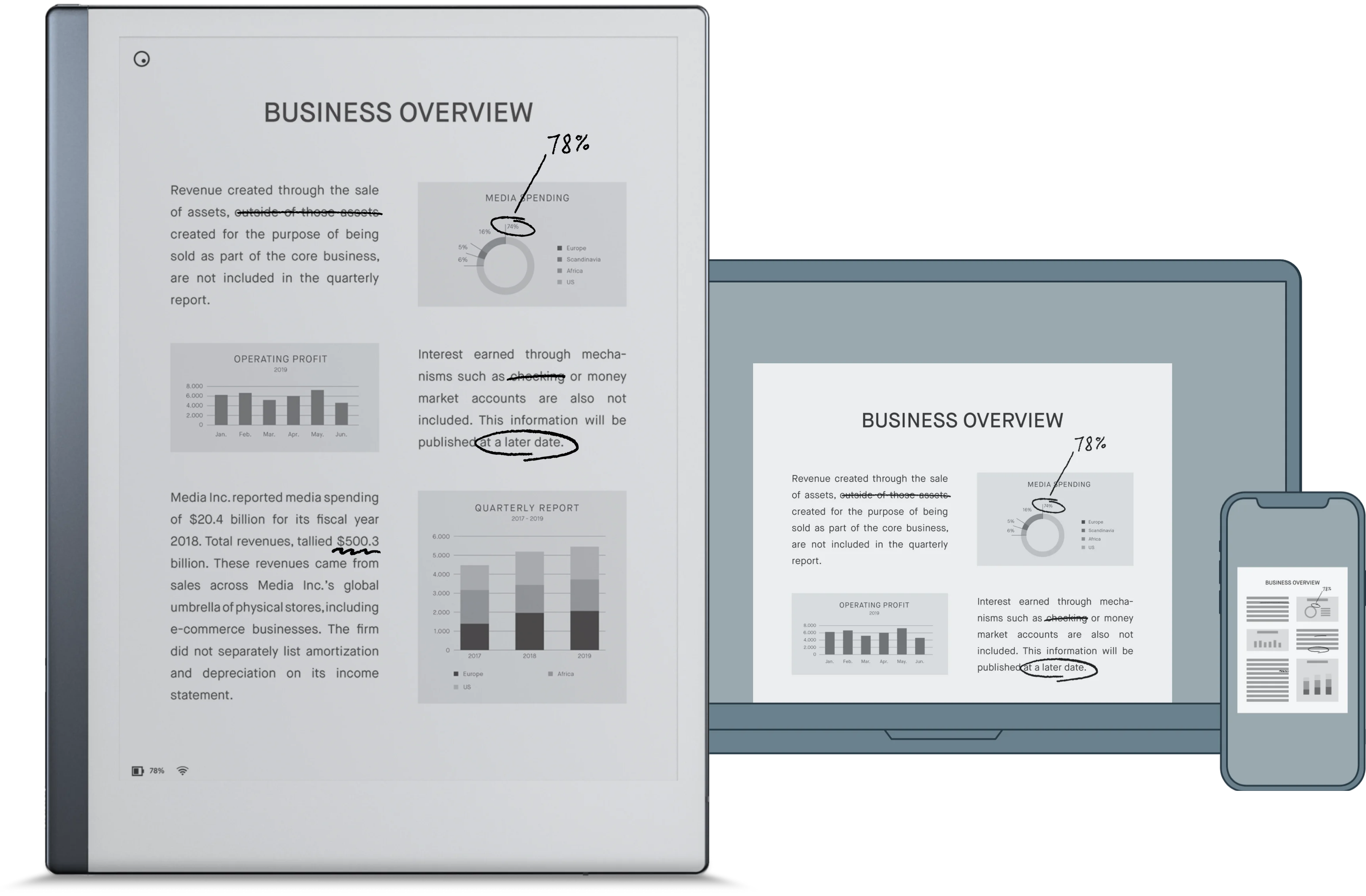 Business | reMarkable