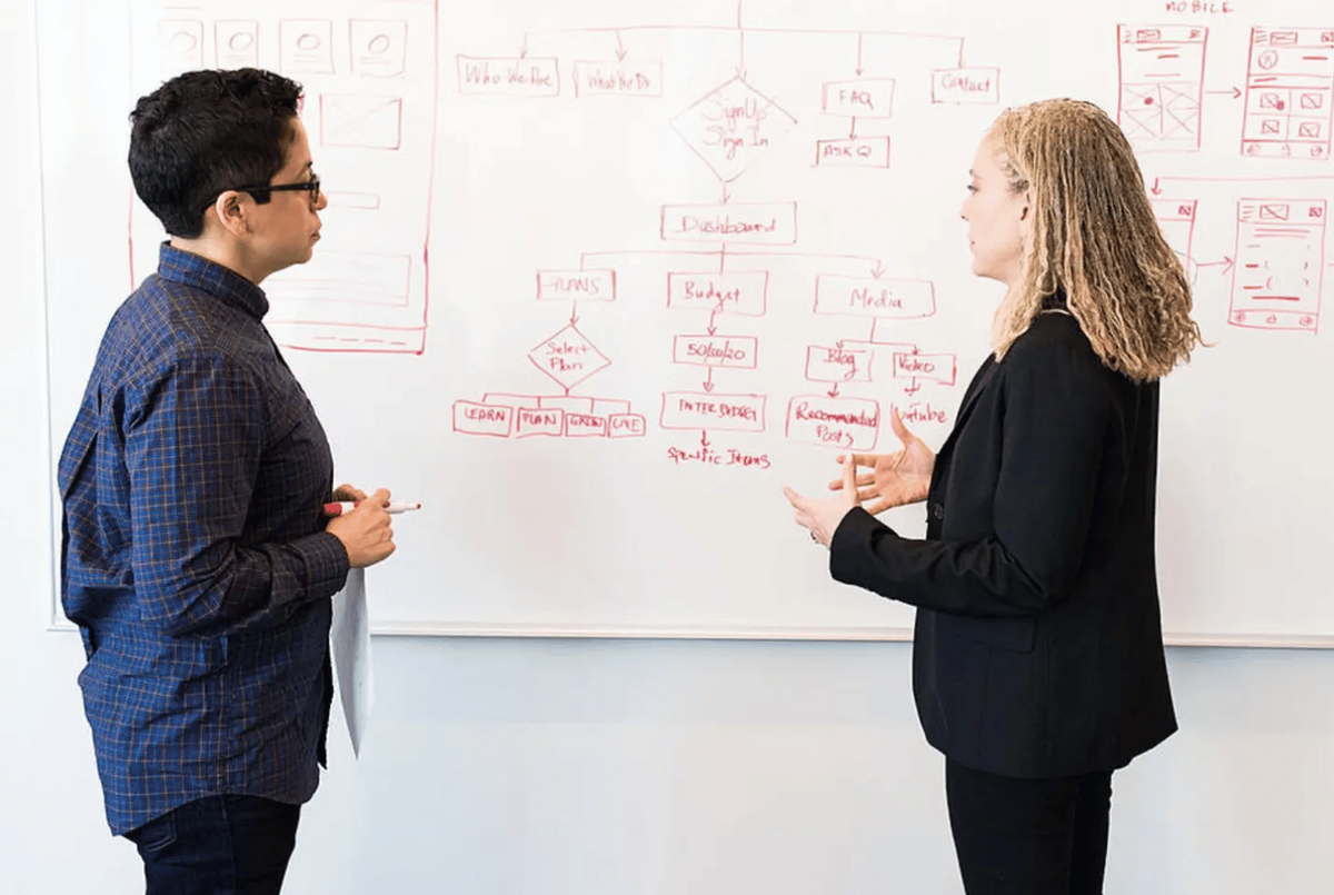 Chain.io | Why Best Practice Data Integrations Matter