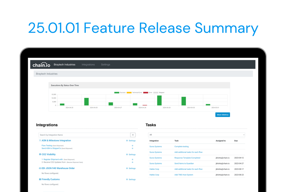 Chain.io | 25.01.01 Feature Release Summary