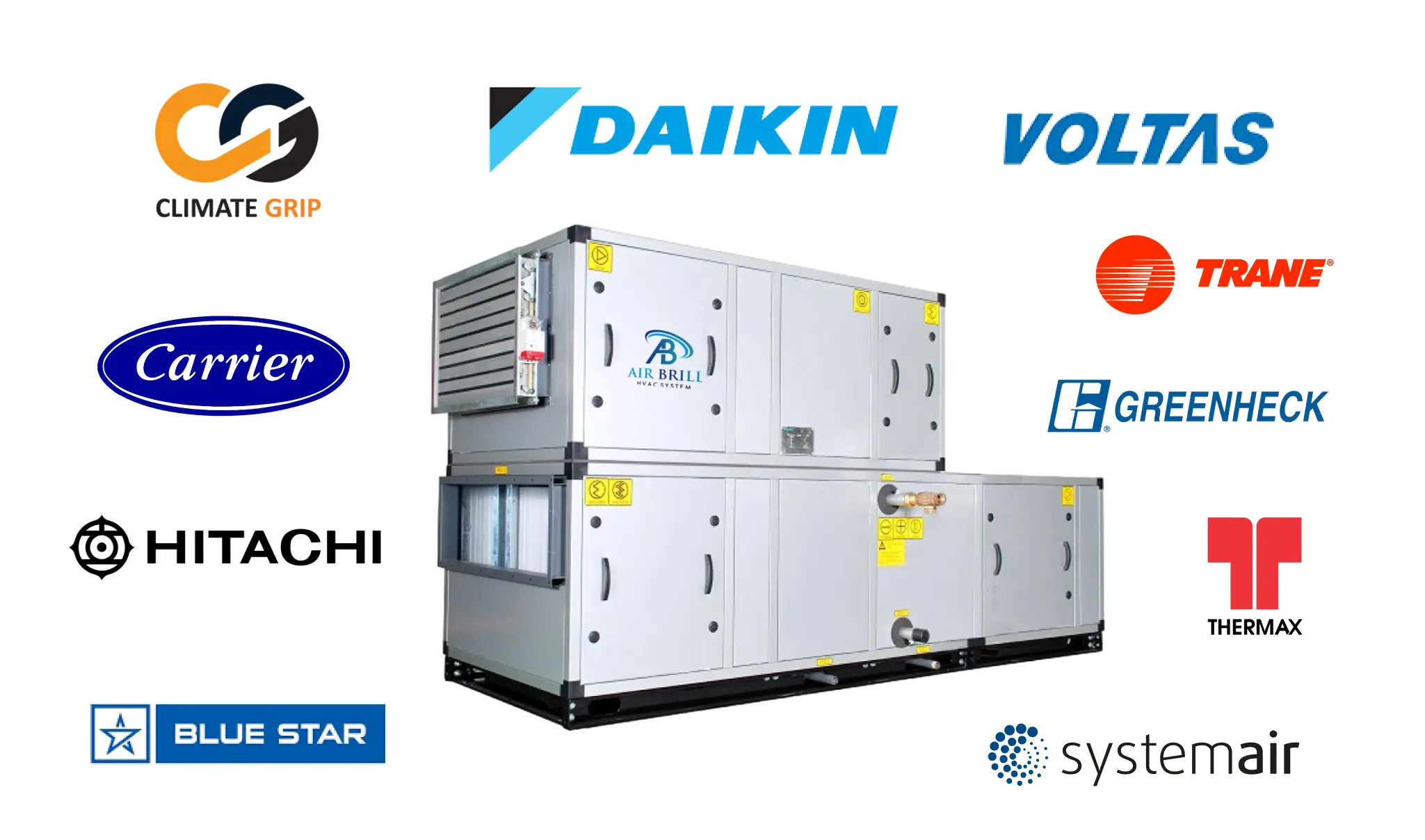 Top 10 AHU Manufacturers in India | 2025