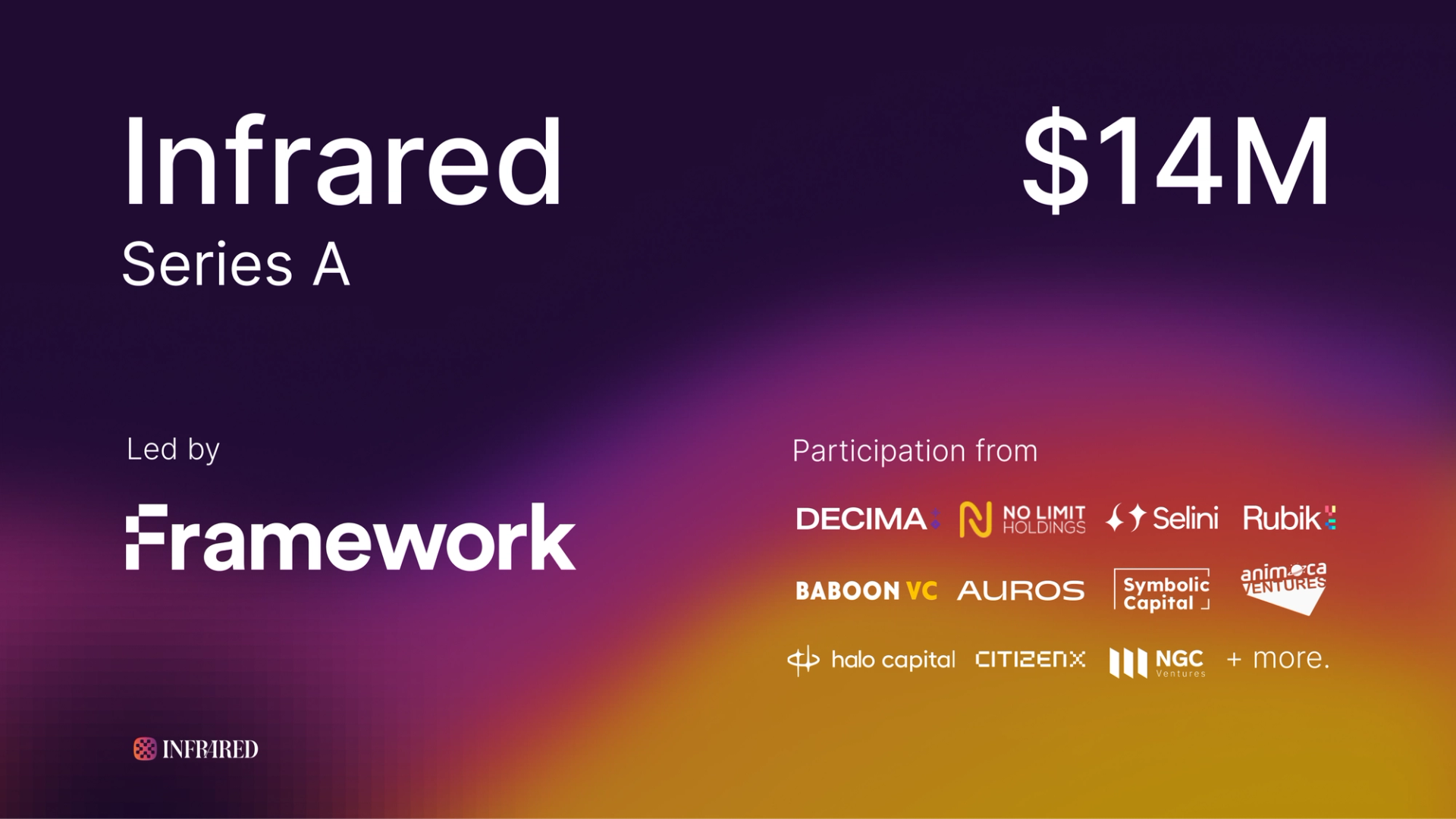 Blog | Infrared Finance