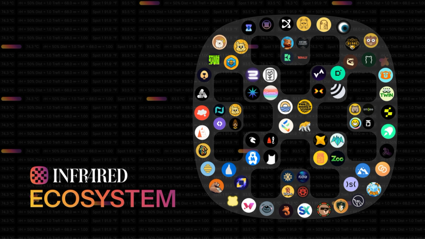 Blog | Infrared Finance