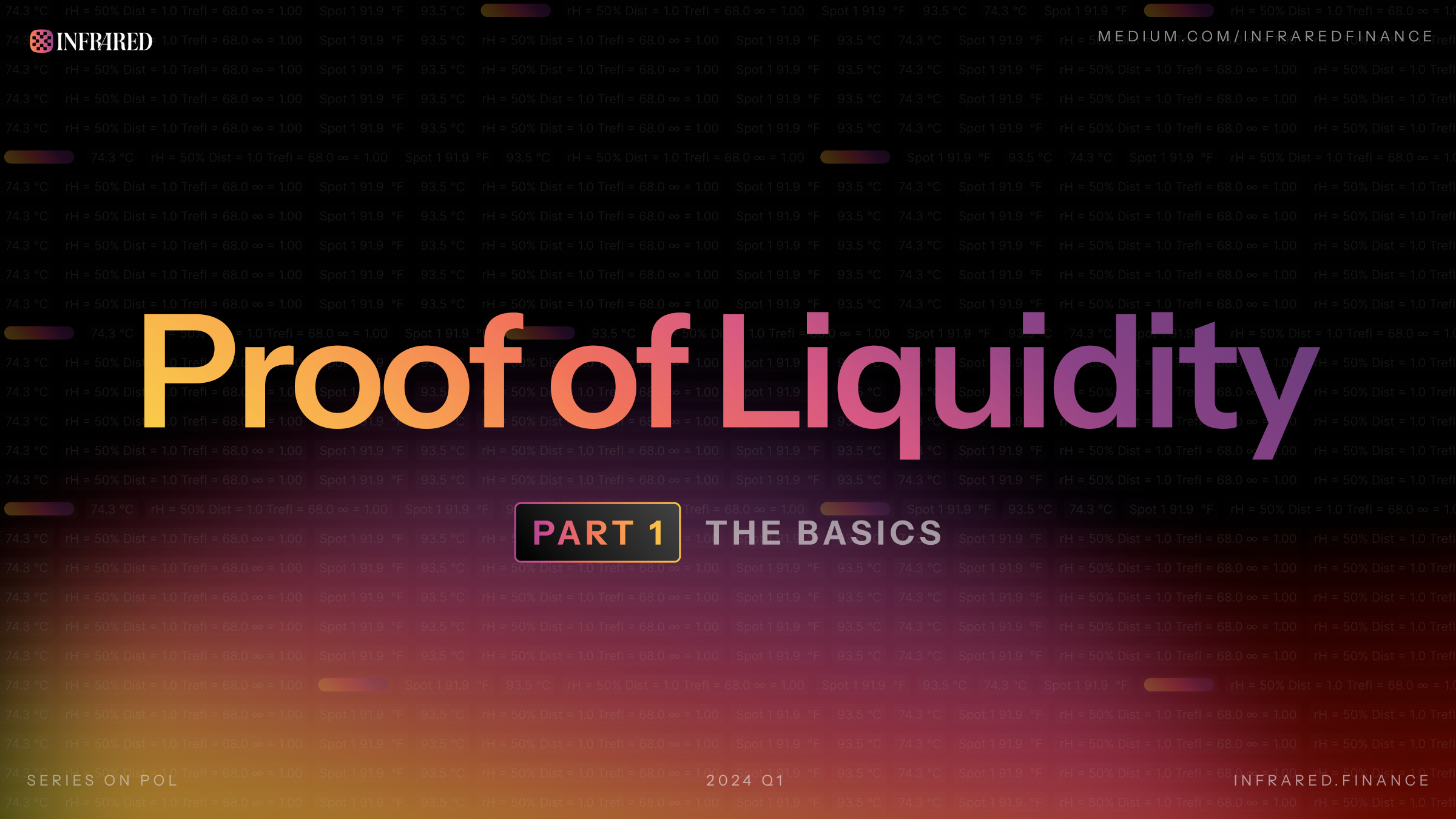 Proof of Liquidity series pt. 1 | The basics | Blog | Infrared Finance