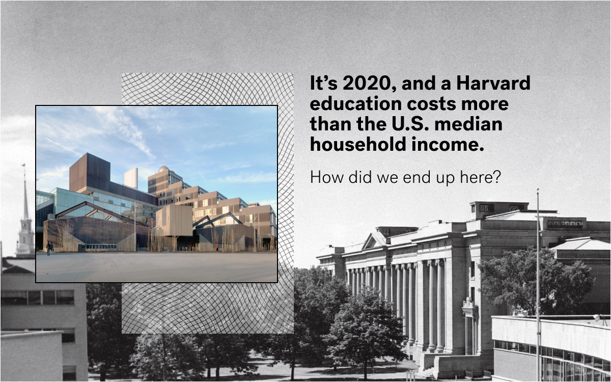 Of Varying Value: Harvard’s Tuition over Time | Harvard Open Data Project Of Varying Value: Harvard’s Tuition over Time | Harvard Open Data Project