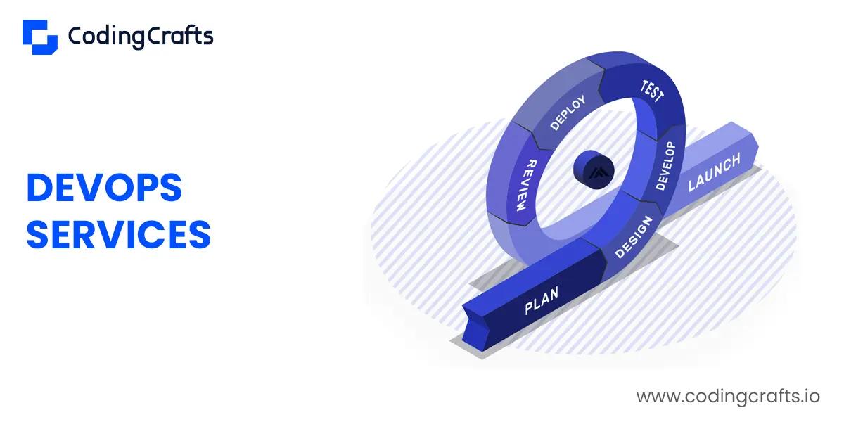 Devops Services Company | Coding Crafts | CodingCrafts LLC
