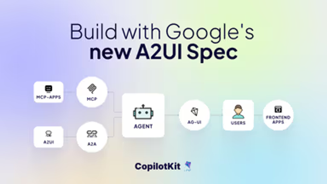 Build with Google's new A2UI Spec: Agent User Interfaces with A2UI + AG ...