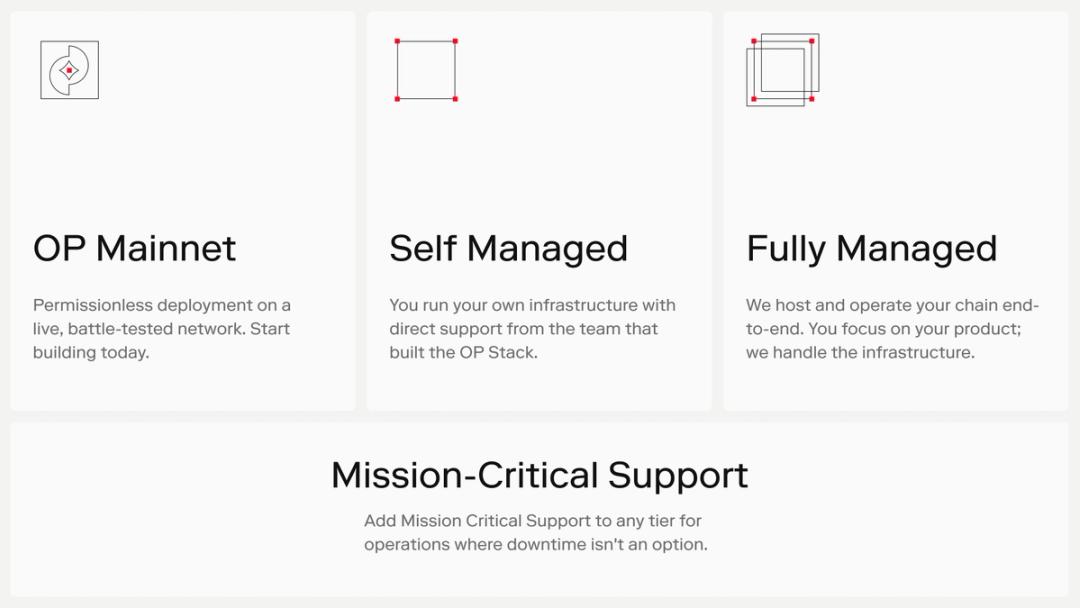 What is OP Enterprise?