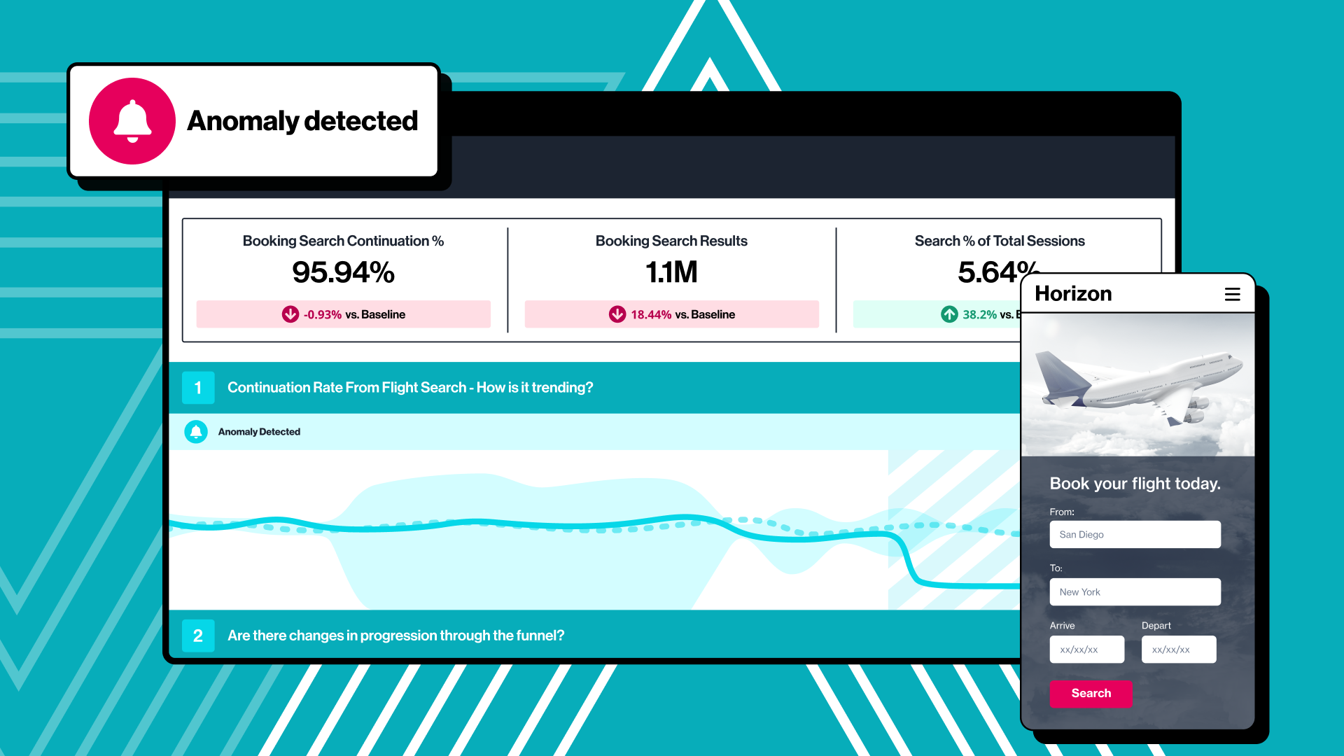 Flight Search Dashboard Template for Airlines | Quantum Metric