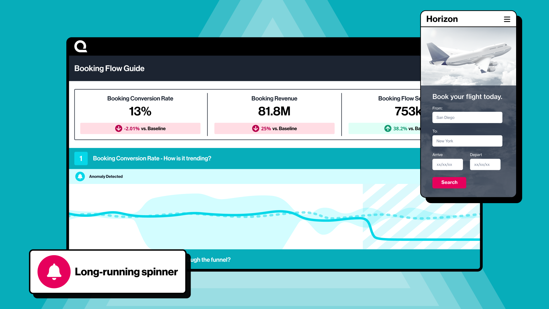 Airline Booking Dashboard Template - Enhance Your Flow