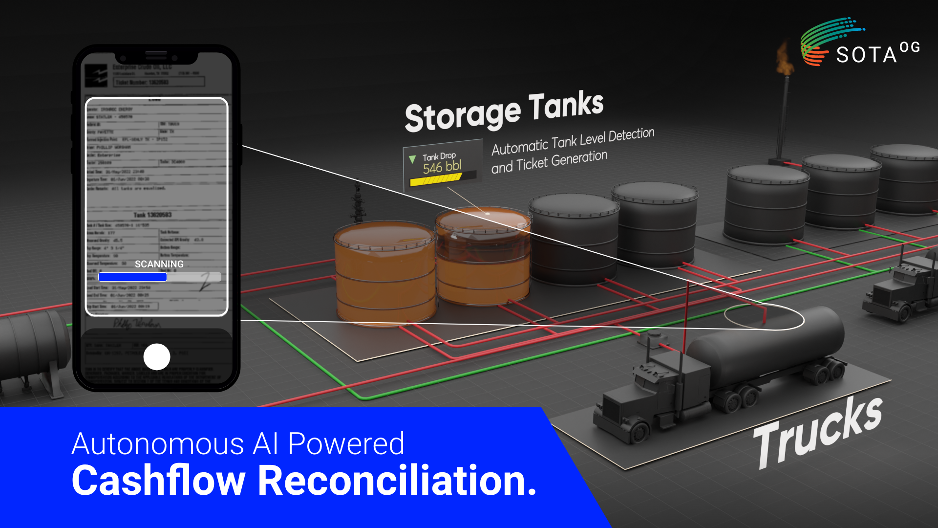 Cutting Edge Solution of Tank Level Monitoring and Analysis for Heavy ...