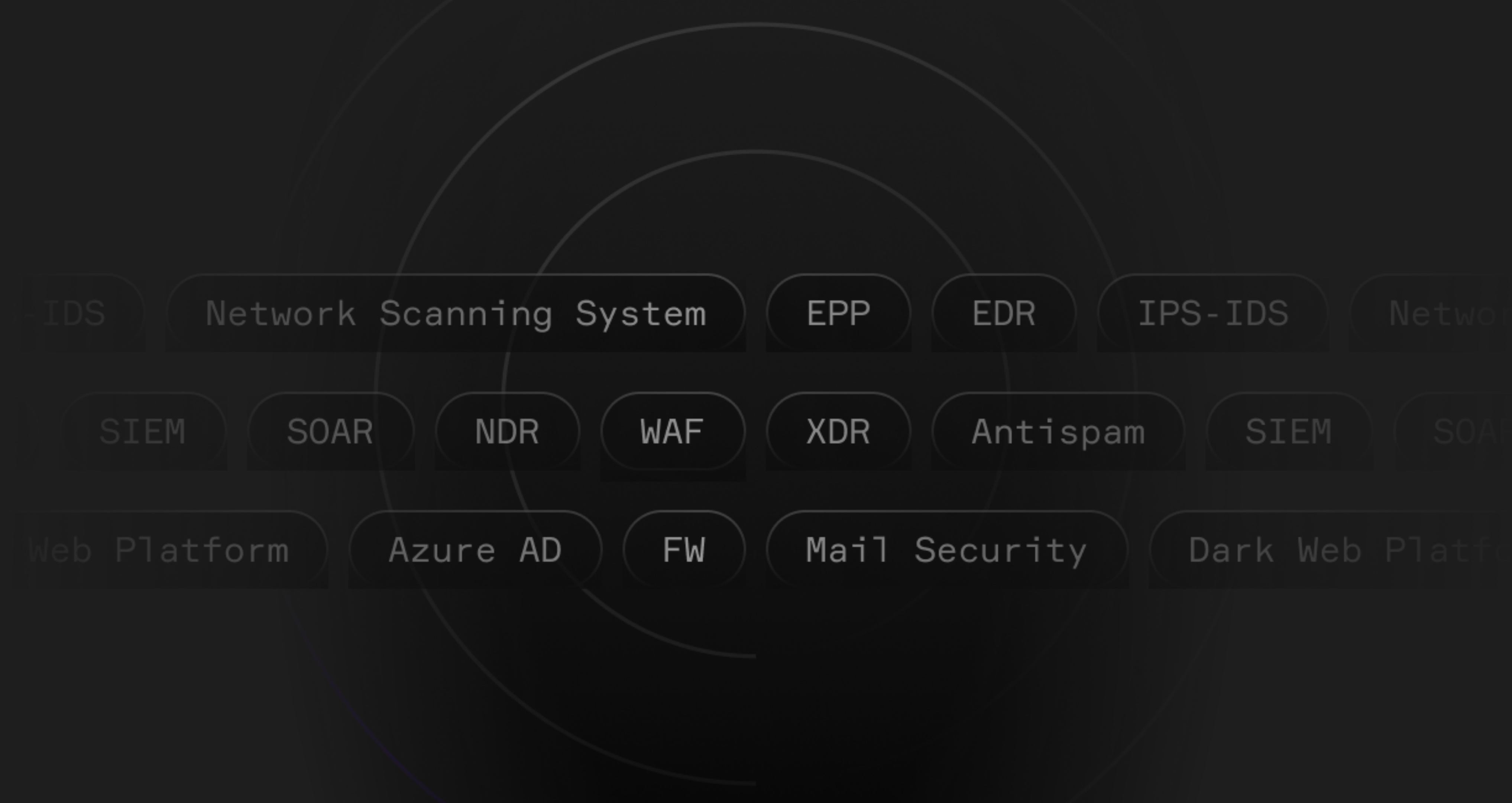 Che cos'è un SOAR: Fluxstorm, la Soluzione OAR Avanzata di Nais | Nais ...