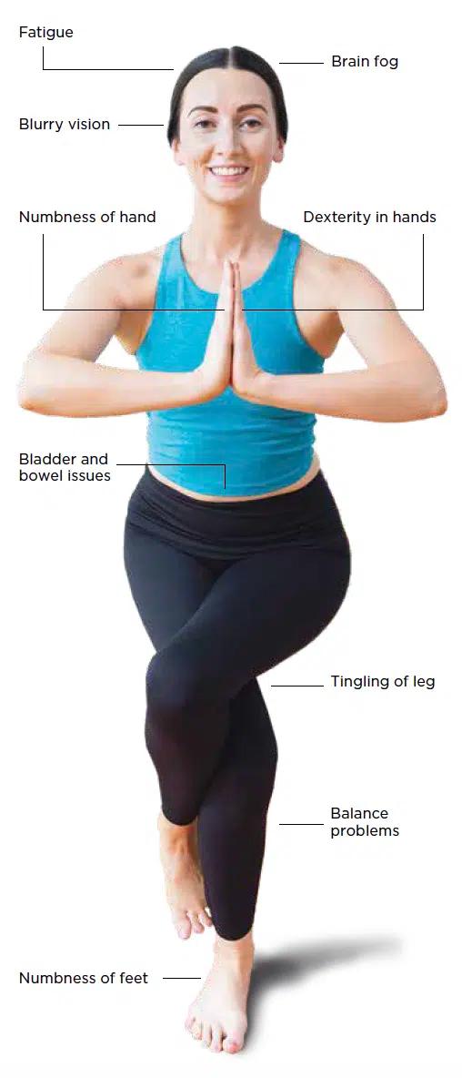 All About MS Relapses: What to Expect | National MS Society