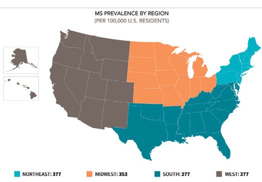 Strength in Numbers | National MS Society
