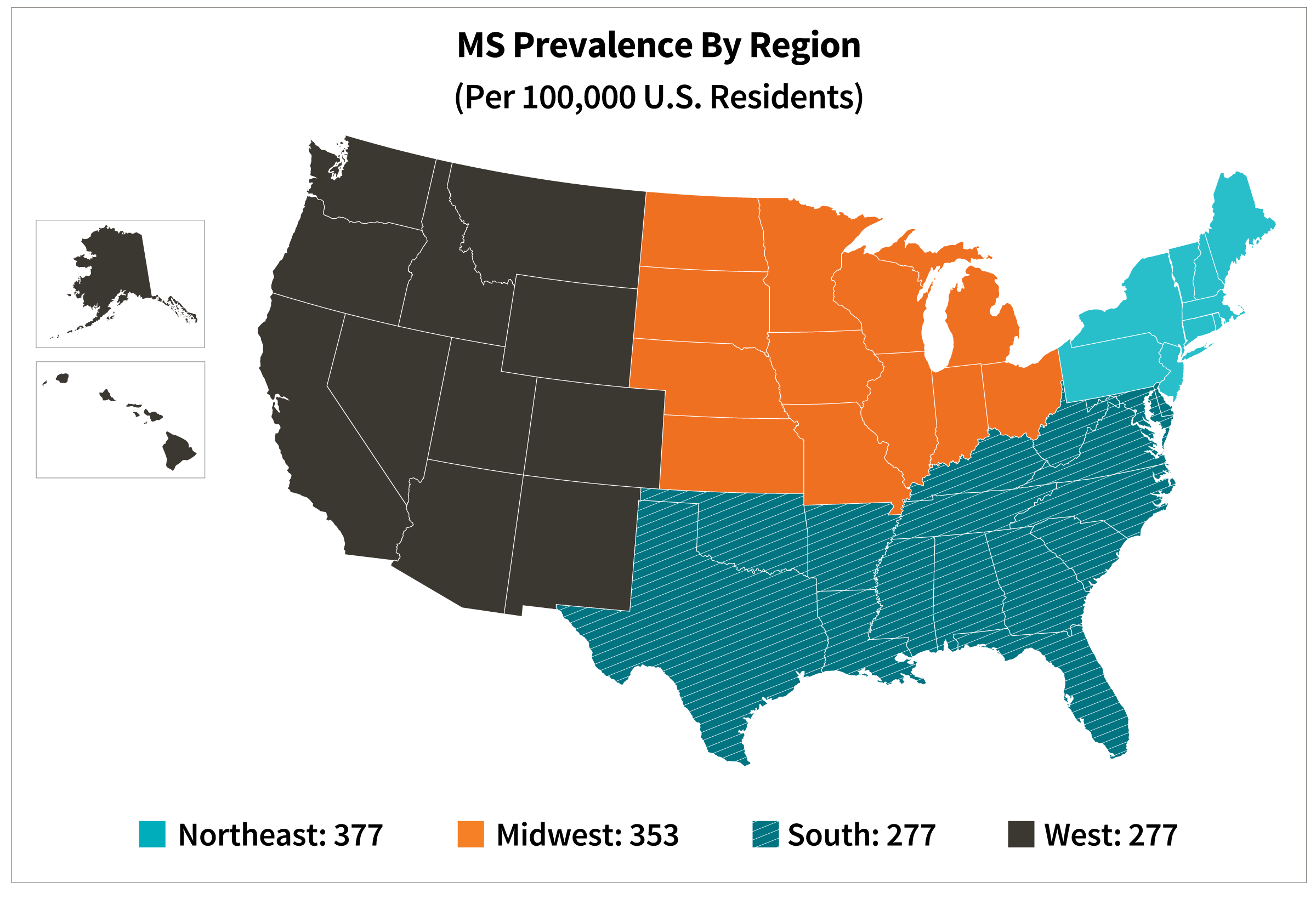 Who Gets Multiple Sclerosis? | National MS Society