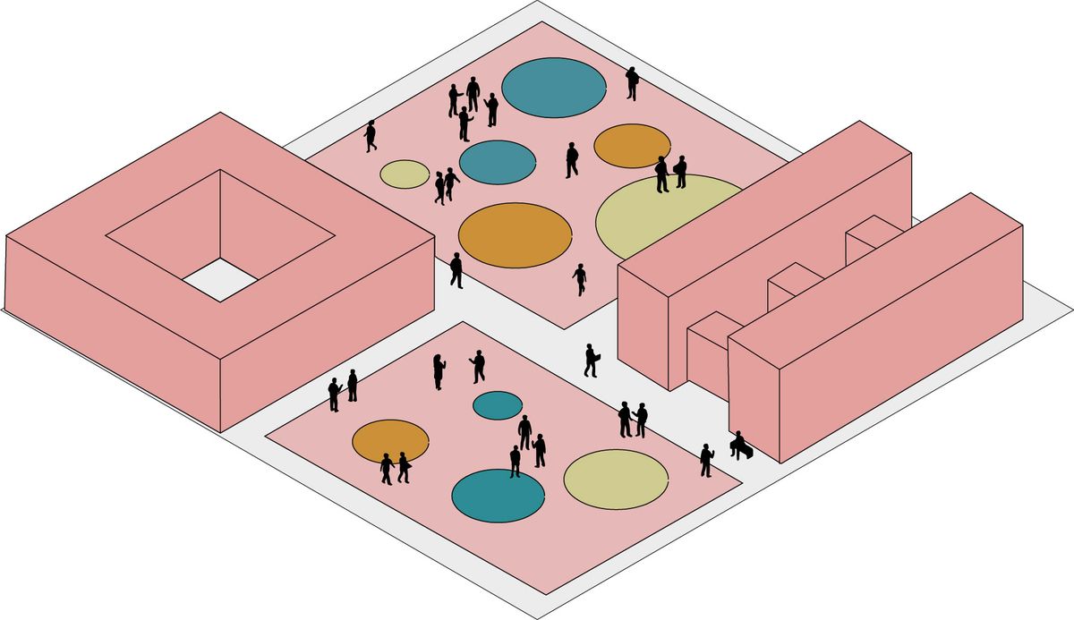 NEB Actions • Creating NEBourhoods Together