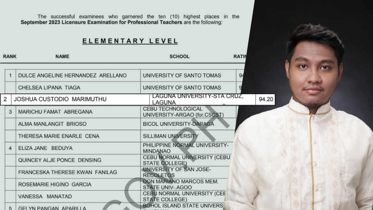 Lagunense teacher’s secret to passing the LET: Don’t pressure yourself ...