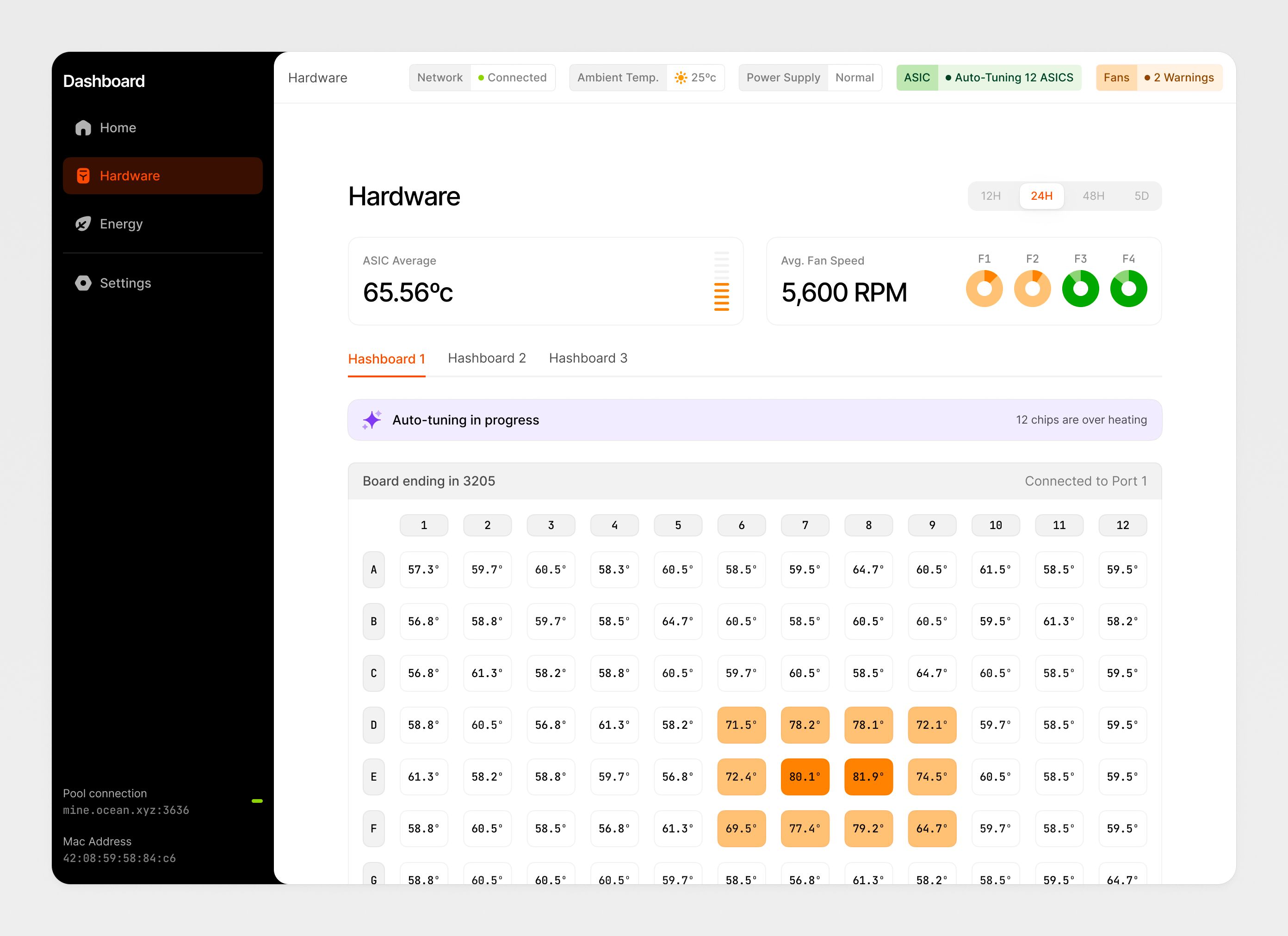 Proto — An update on our mining software