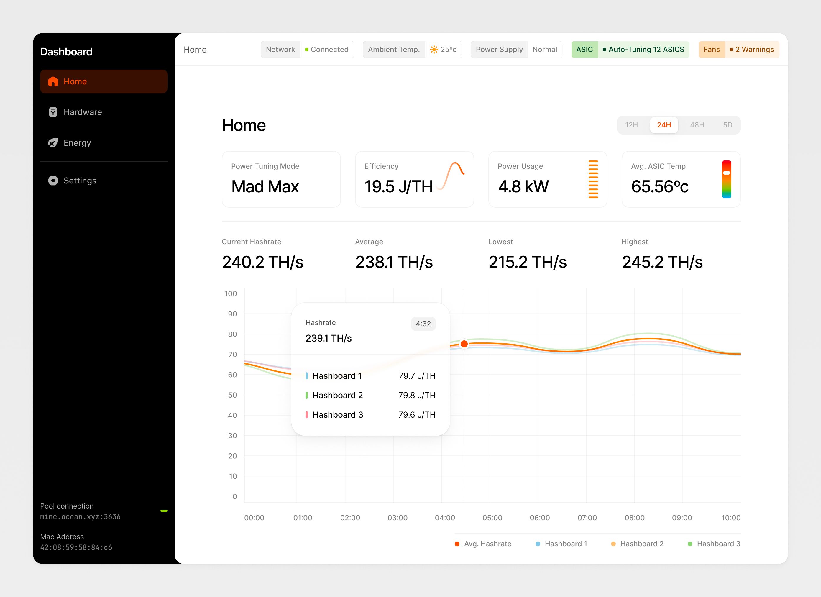 Proto — An update on our mining software
