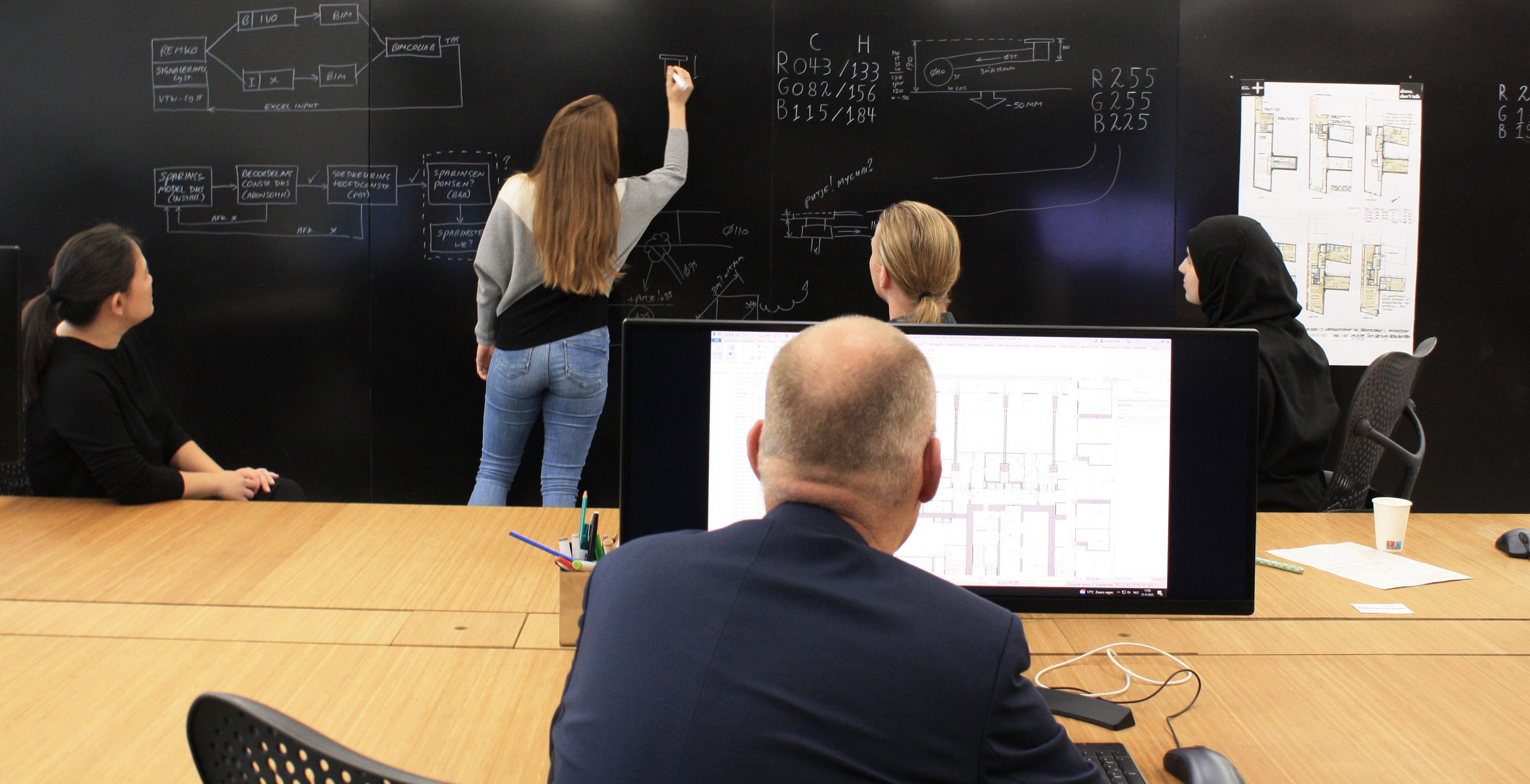 Bim&Beyond