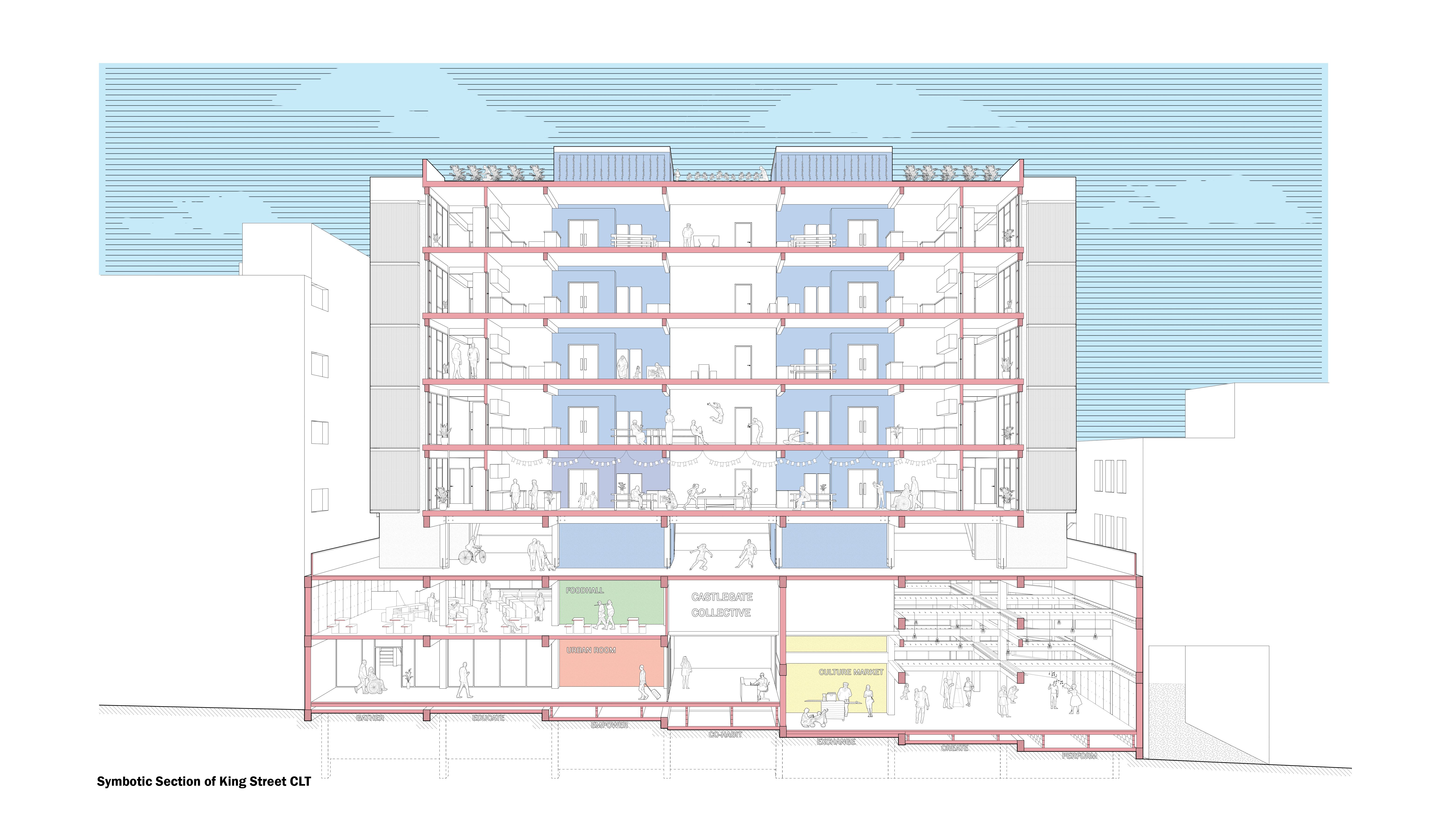 Levi Garner Year 6 2022