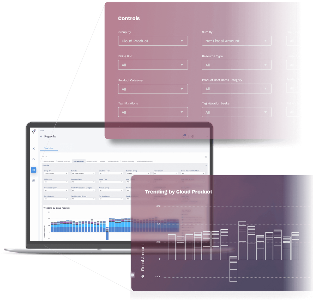 Inform | Vega Platform