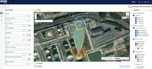 Phast Online | Veracity by DNV