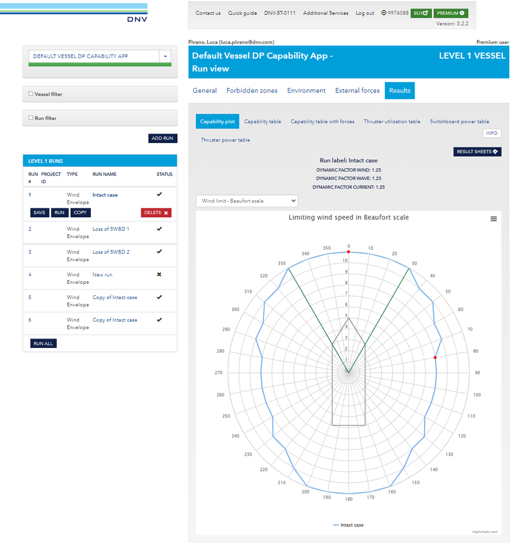 Dynamic Positioning Capability Assessment | Veracity by DNV