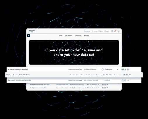 Data Workbench | Veracity by DNV