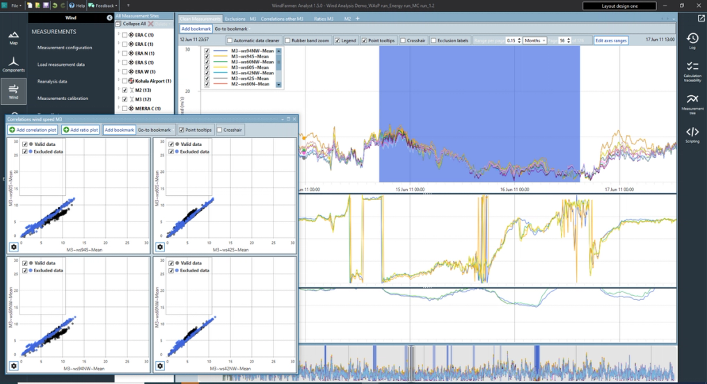WindFarmer | Veracity by DNV