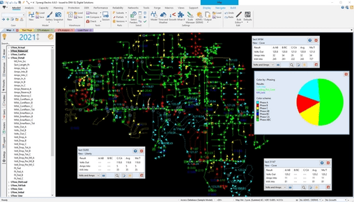Synergi Electric | Veracity by DNV