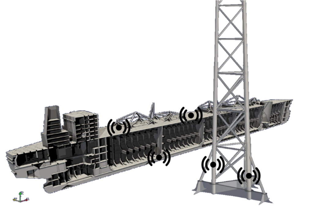 Hybrid Sensor Technology | Veracity by DNV