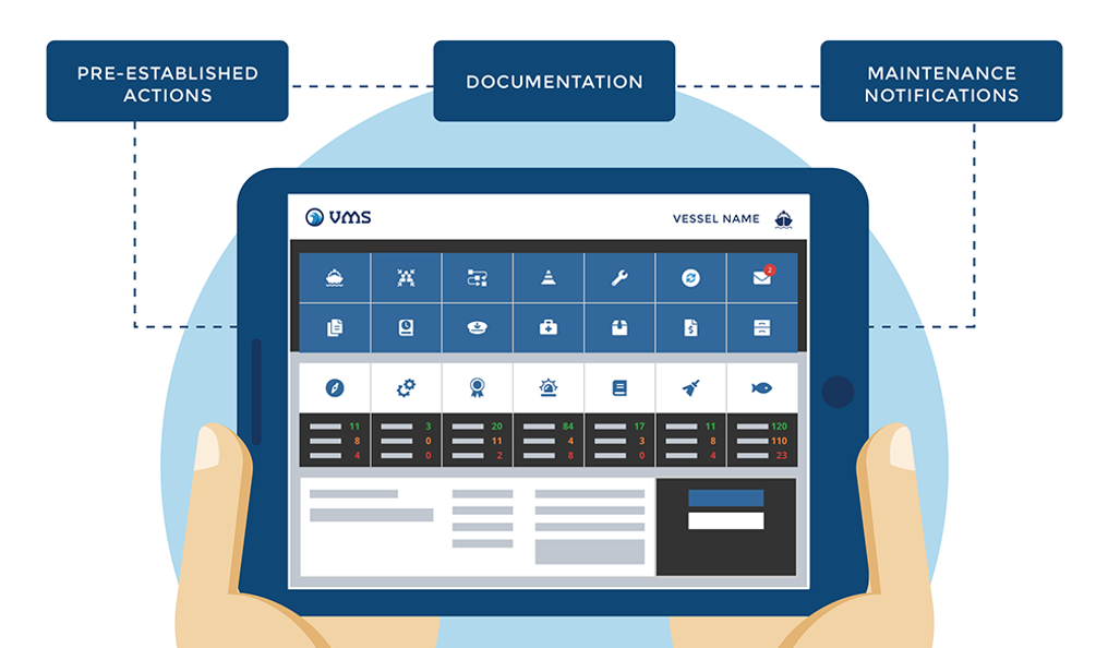 Vessel Management System (VMS) | Veracity by DNV