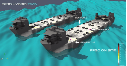 Hybrid Sensor Technology | Veracity by DNV
