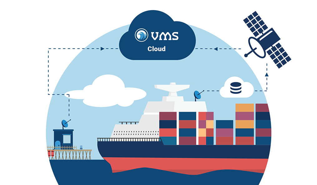 Vessel Management System (VMS) | Veracity by DNV