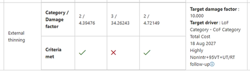 Synergi RBI (Software as a Service) | Veracity by DNV