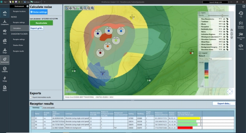 WindFarmer | Veracity by DNV