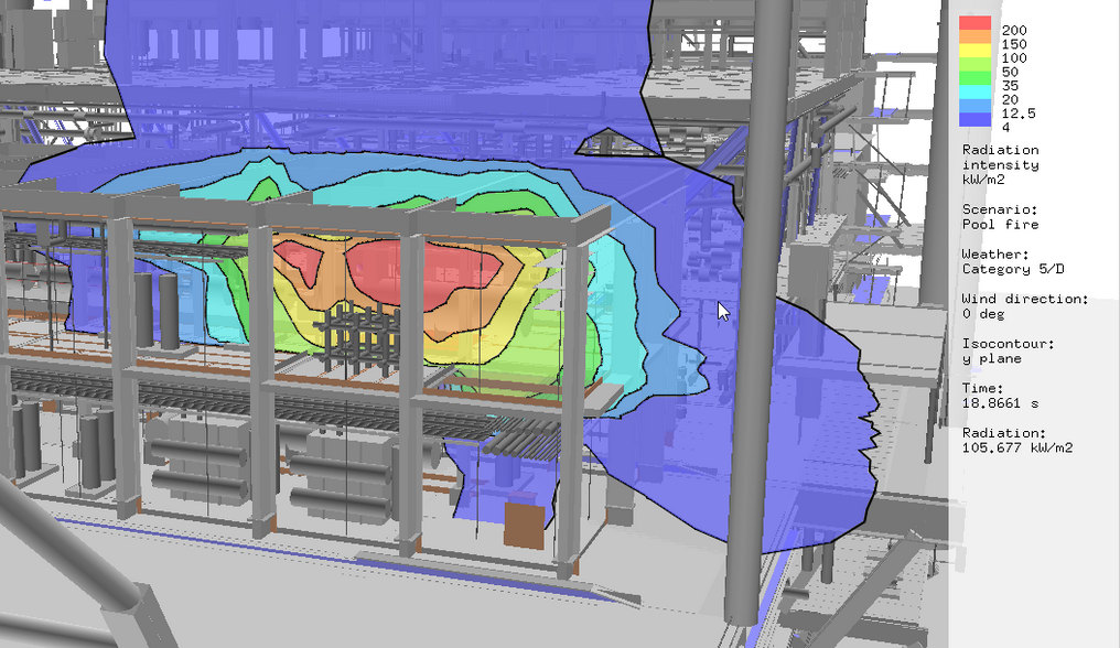 Phast CFD extension for Phast | Veracity by DNV | Veracity by DNV