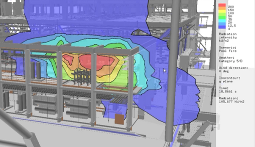 Phast CFD extension for Phast | Veracity by DNV | Veracity by DNV