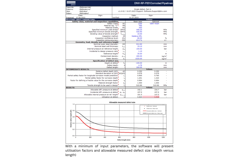 DNV-RP-F101 | Veracity by DNV
