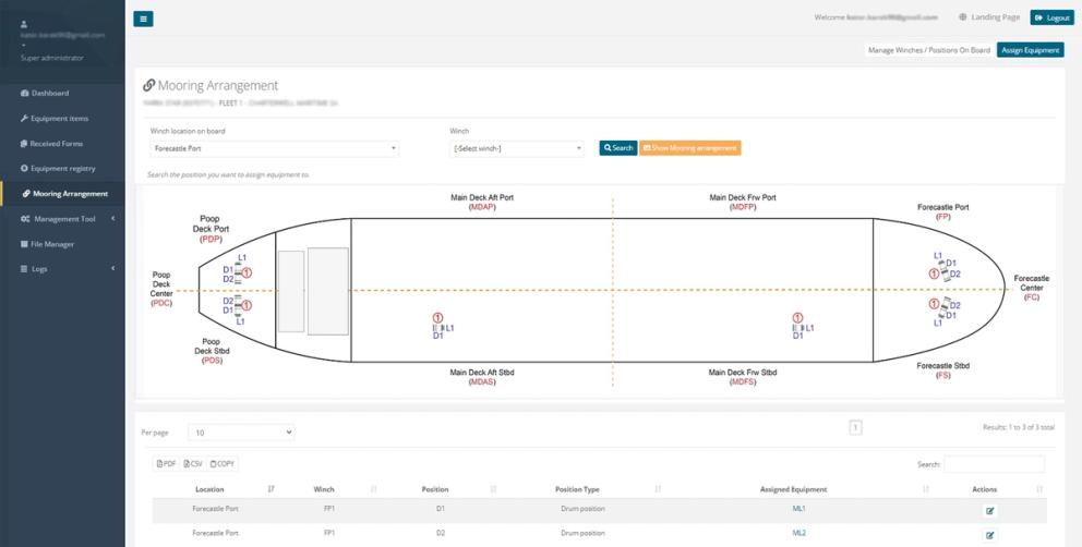 DYNAMOORe: online mooring line performance monitoring | Veracity by DNV