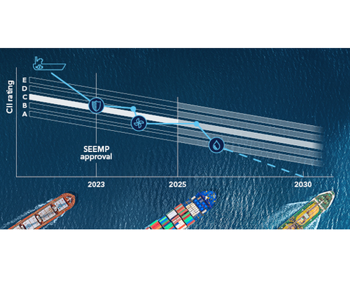 Decarbonization Plan by DNV Maritime Advisory | Veracity by DNV