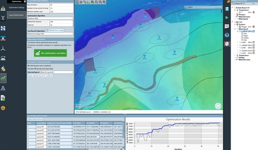 WindFarmer Analyst | Veracity by DNV