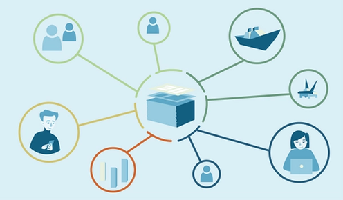 Veracity Data Workbench - File Storage | Veracity by DNV