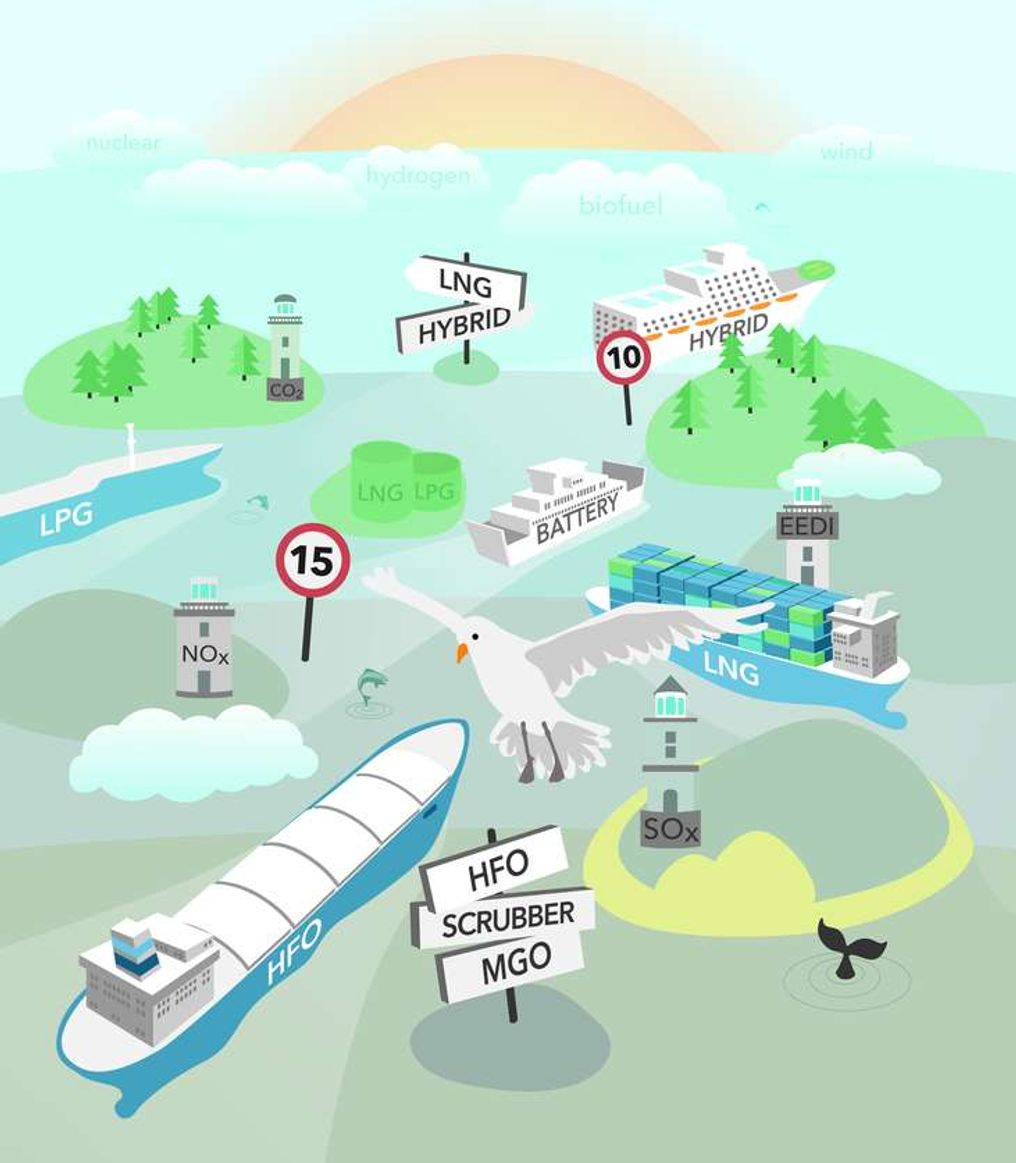 Decarbonization Plan by DNV Maritime Advisory | Veracity by DNV