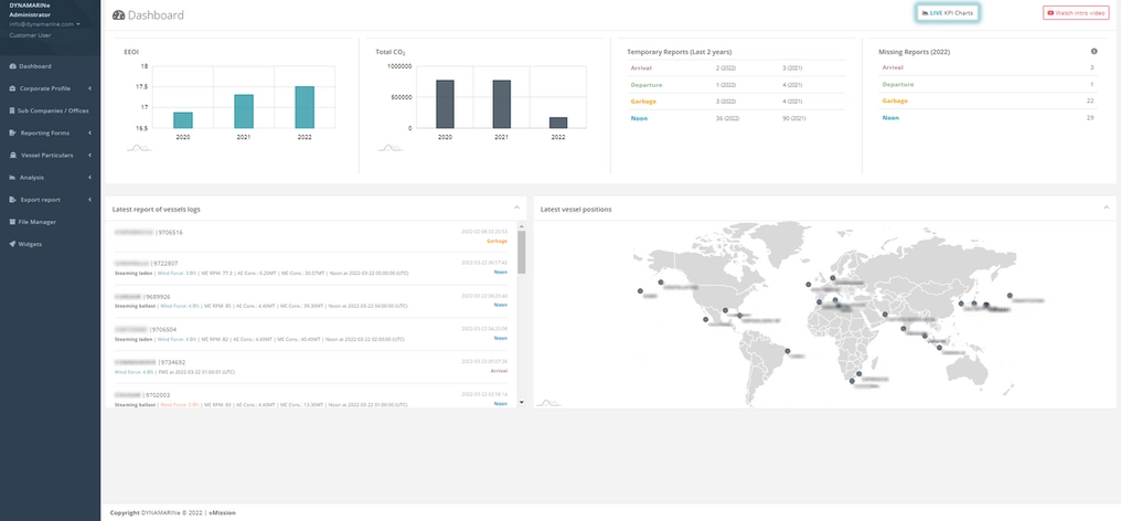 eMission Monitoring Platform | Veracity by DNV