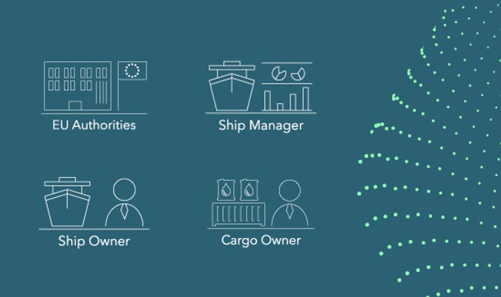 Emissions Connect - Advance from raw data to sustainable operations ...