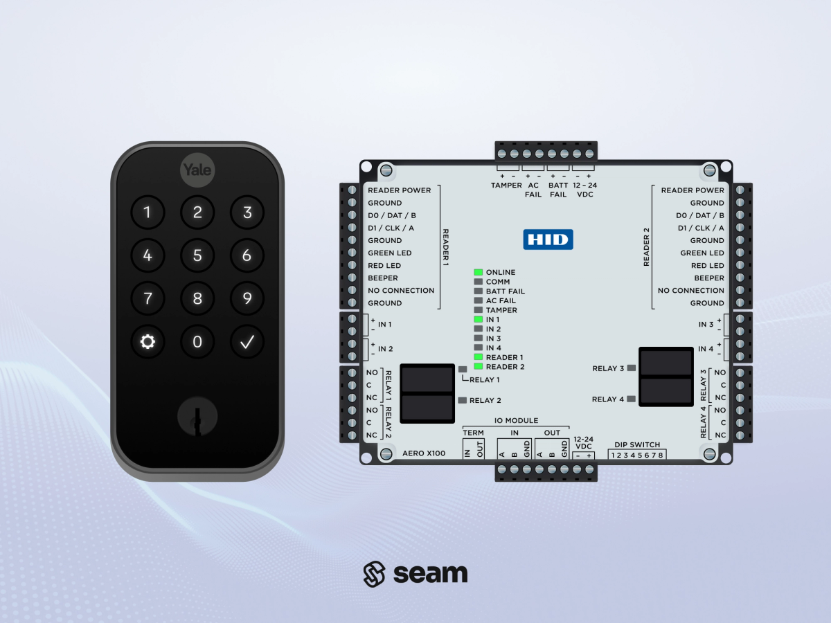 The Ultimate Guide to Access Control