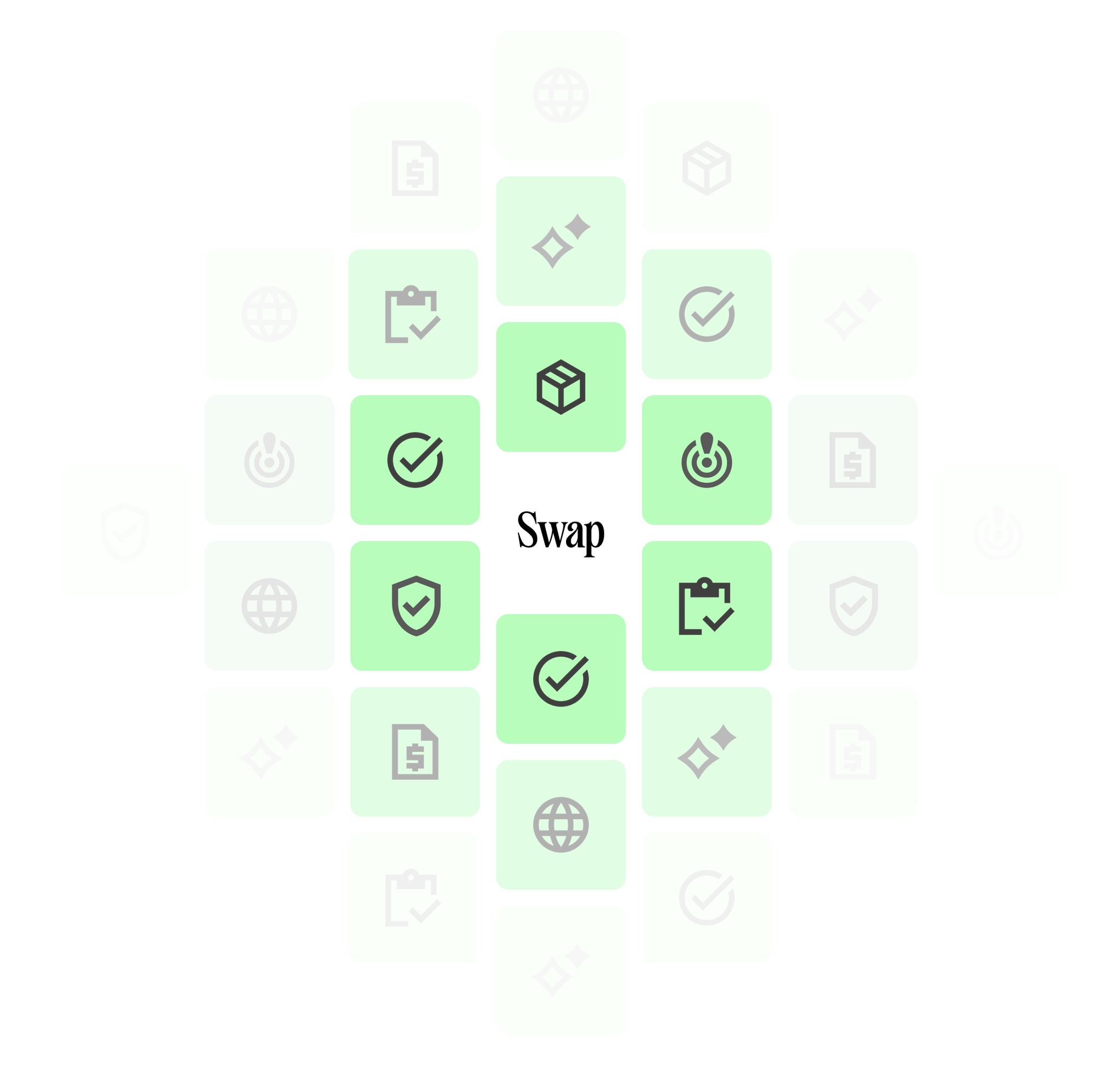All in One Commerce Platform | Swap Commerce | Swap