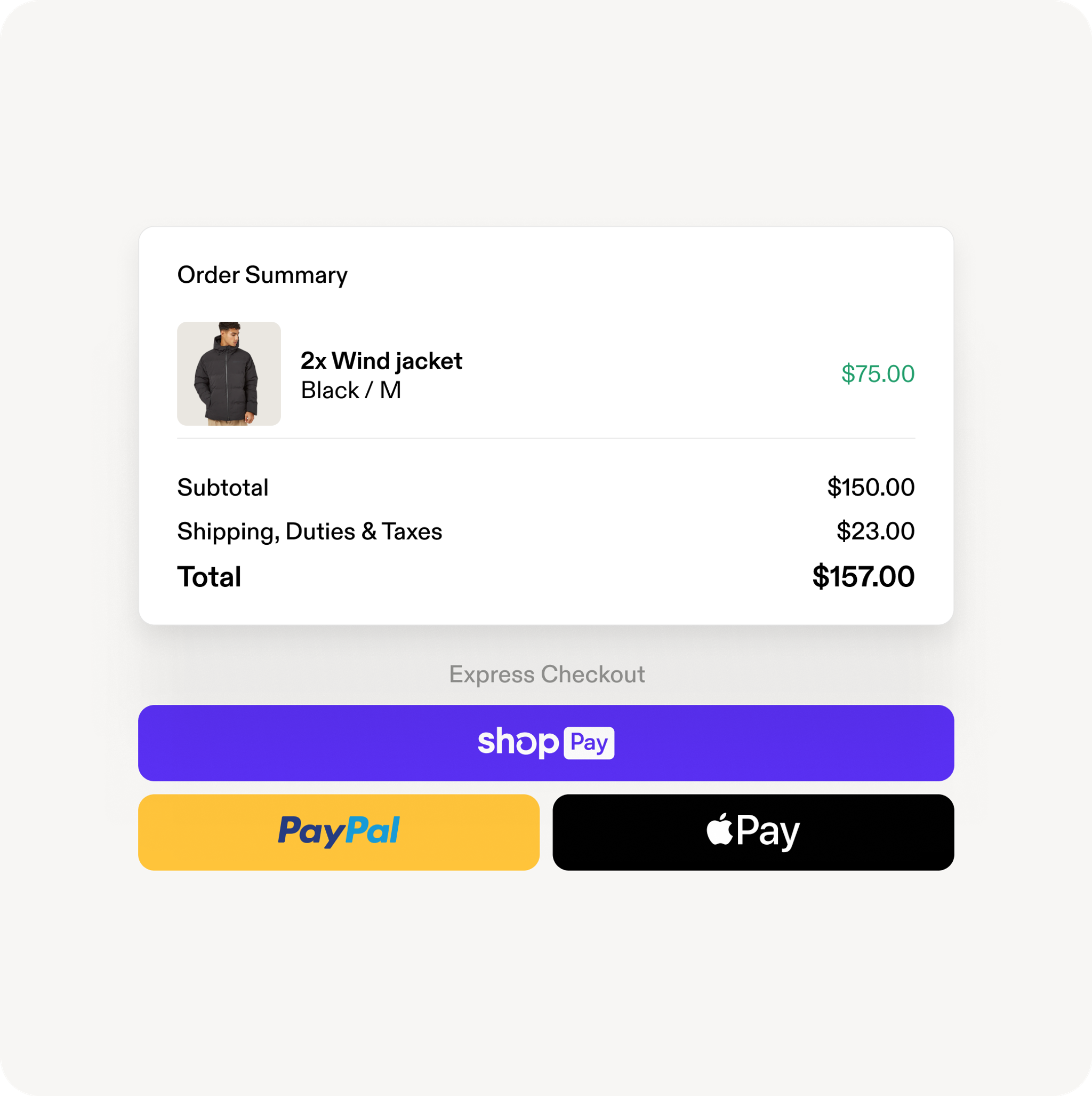 Cross Border Ecommerce Solutions | Cross Border Ecommerce Platform | Swap