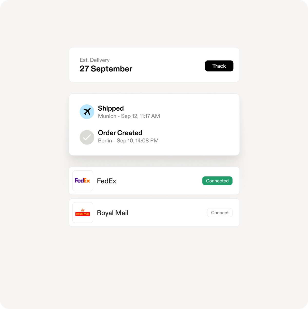 All in One Commerce Platform | Swap Commerce | Swap